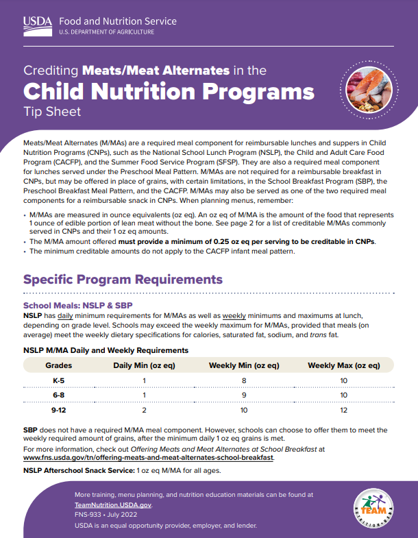 Meal Patterns For CACFP Meal Patterns For CACFP